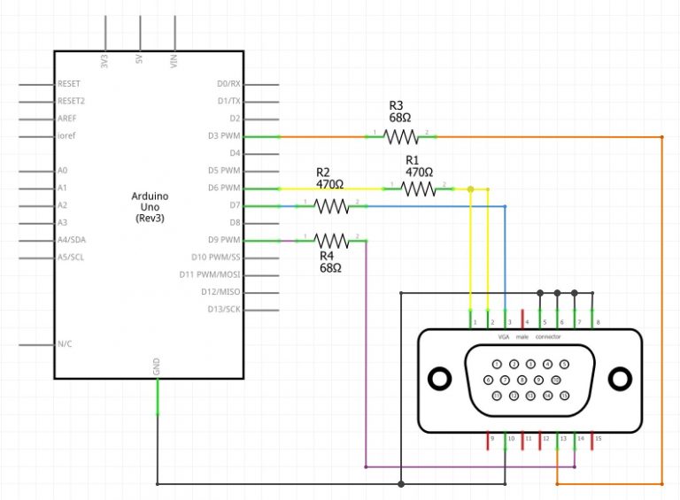 Implementando VGA no Arduino - Mundo Projetado
